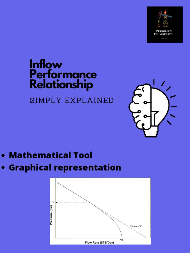 Inflow Performance Relationship: Simply Explained | PDF | Teaching ...