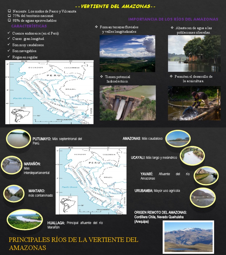 VERTIENTE DEL AMAZONAS (Autoguardado) | PDF