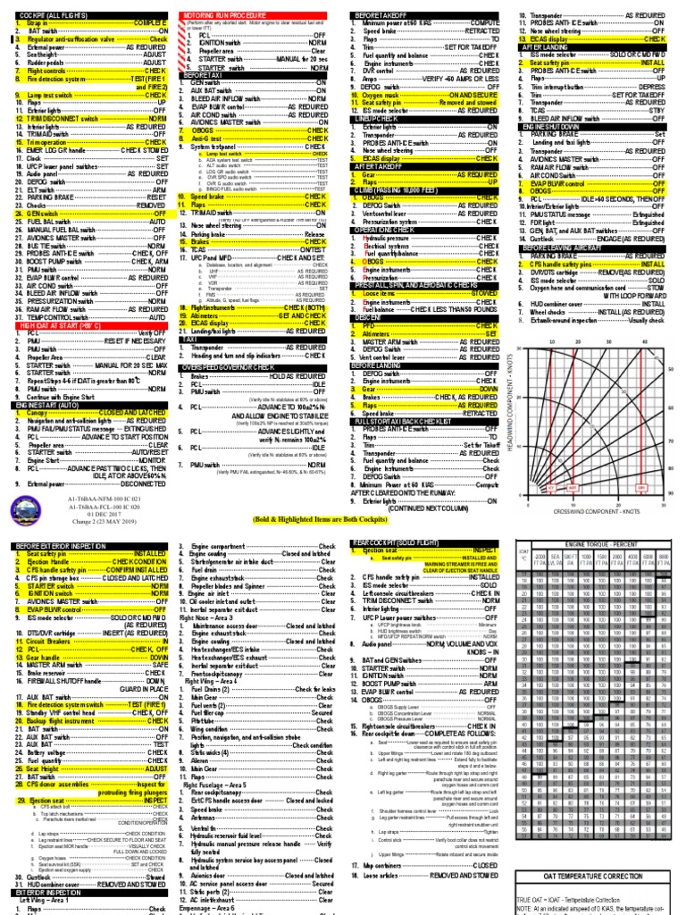 T-6B Cockpit Procedures Checklist | PDF | Seat Belt | Spaceflight ...