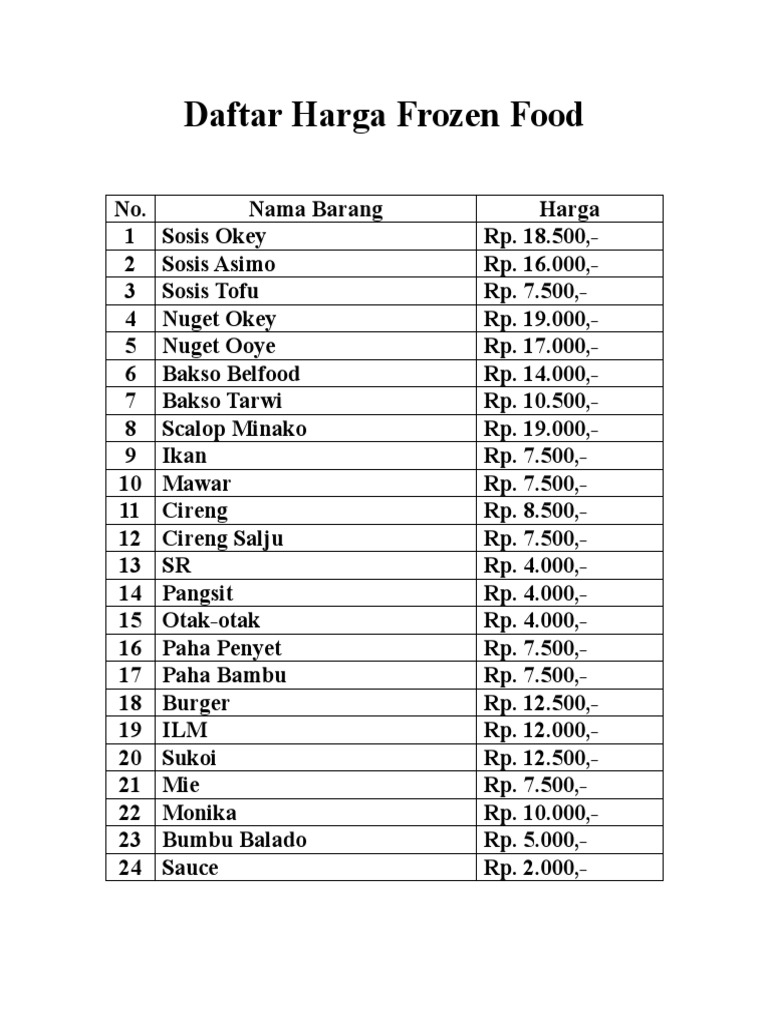 Daftar Harga Frozen Food Terbaru | PDF