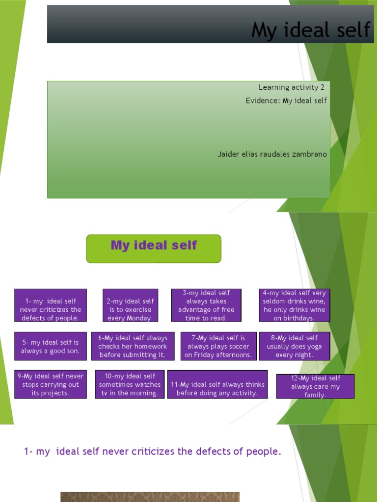 Learning Activity 2 Evidence: My Ideal Self | PDF