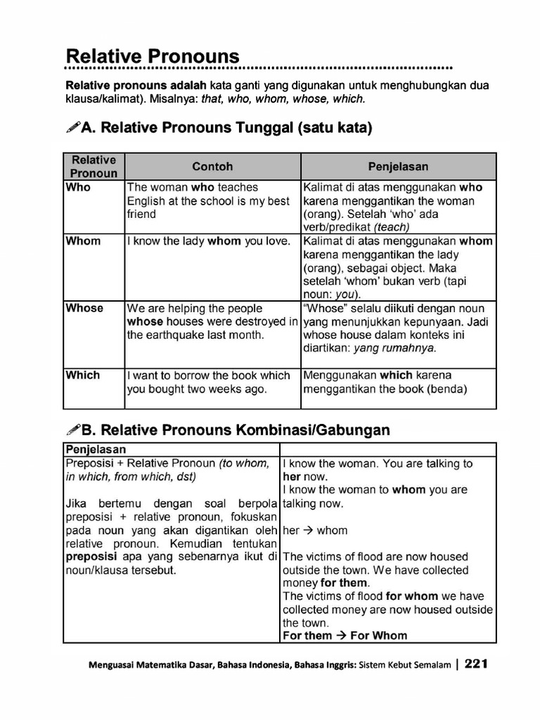 Relative Pronouns | PDF