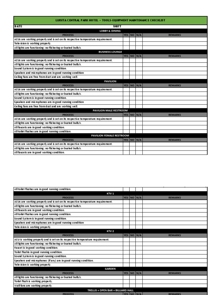 WALK-THROUGH CHECKLIST - Sheet2 | PDF | Public Toilet | Domestic Implements