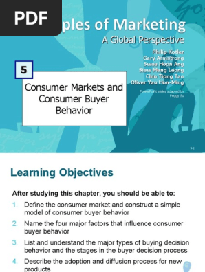 Consumer Buying Process Kotler