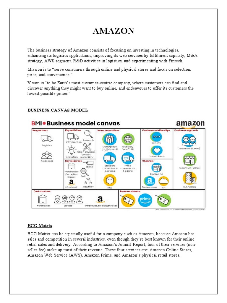 Amazon: Business Canvas Model | PDF | Online Shopping | Amazon Web Services