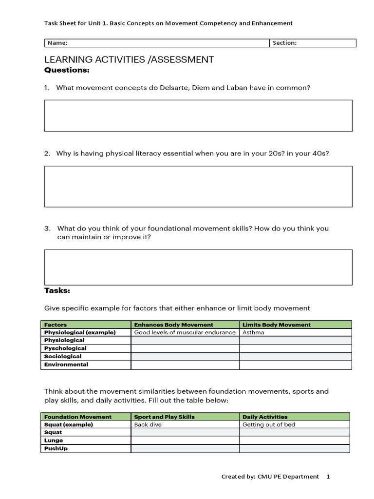 Learning Activities /assessment: Questions | PDF