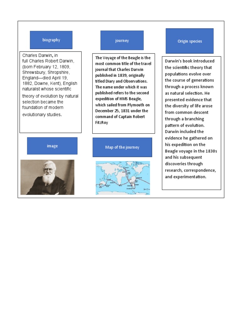 Origin Species Journey Biography | PDF | Charles Darwin | Evolutionary ...