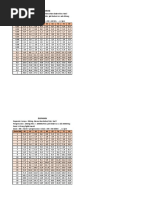 Alcohol Meter Correction Table PDF | PDF | Celsius | Scientific Observation