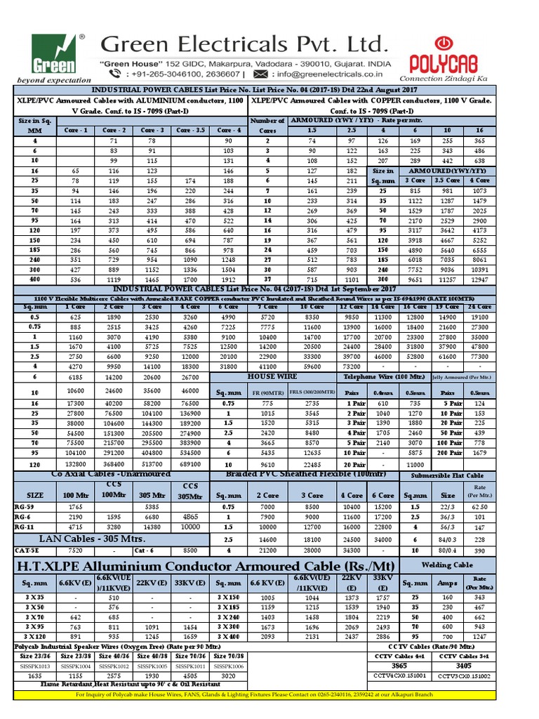 Polycab Wires Latest Price List | PDF | Electromagnetism | Electrical ...