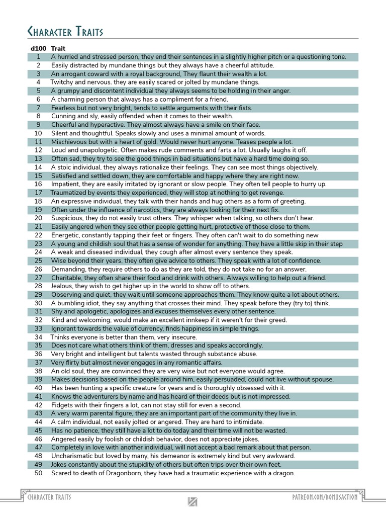 d100 - Character Traits | PDF | Law
