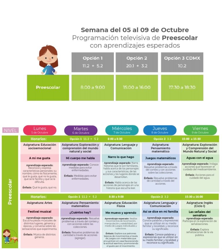 Aprendizajes Esperados PREESCOLAR Semana 7 | PDF | Educación de la ...