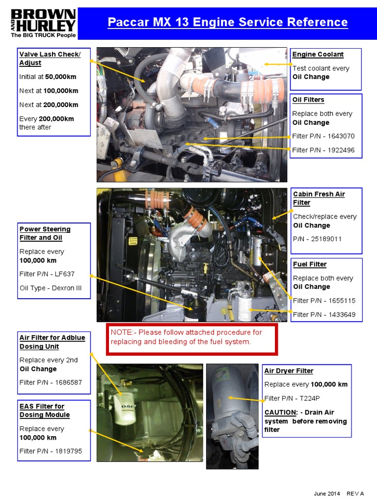 PACCAR MX Engine Reference Sheet PDF | PDF | Motor Oil | Oil