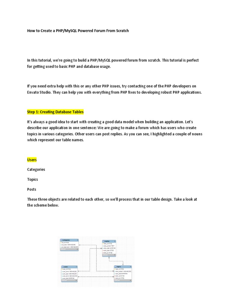 How To Create A Forum | PDF | Relational Database | Software Design