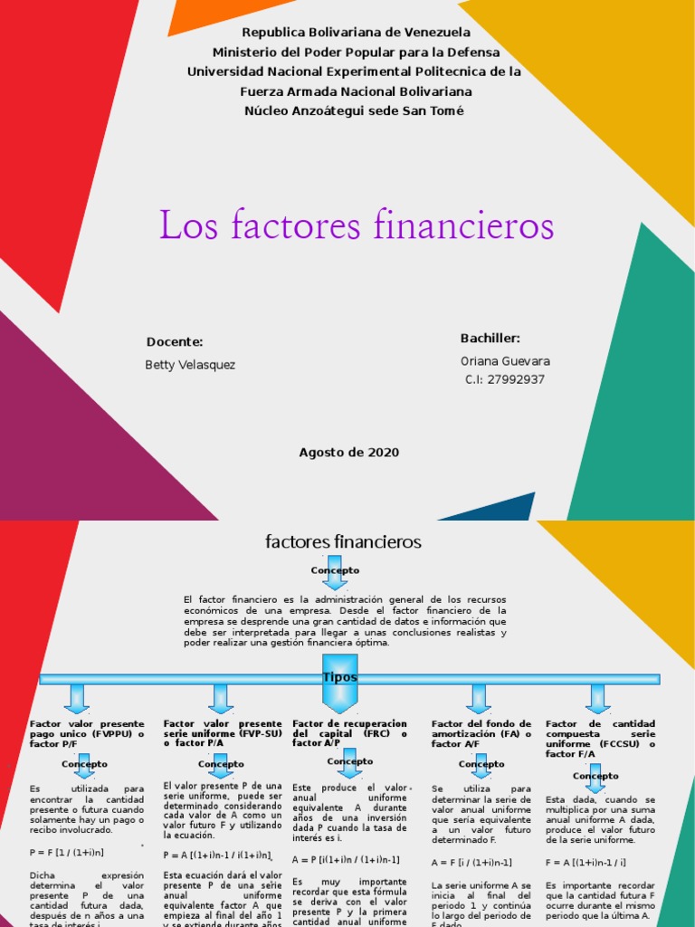 Factores Financieros y Fórmulas Clave | PDF | Economias | Finanzas (general)