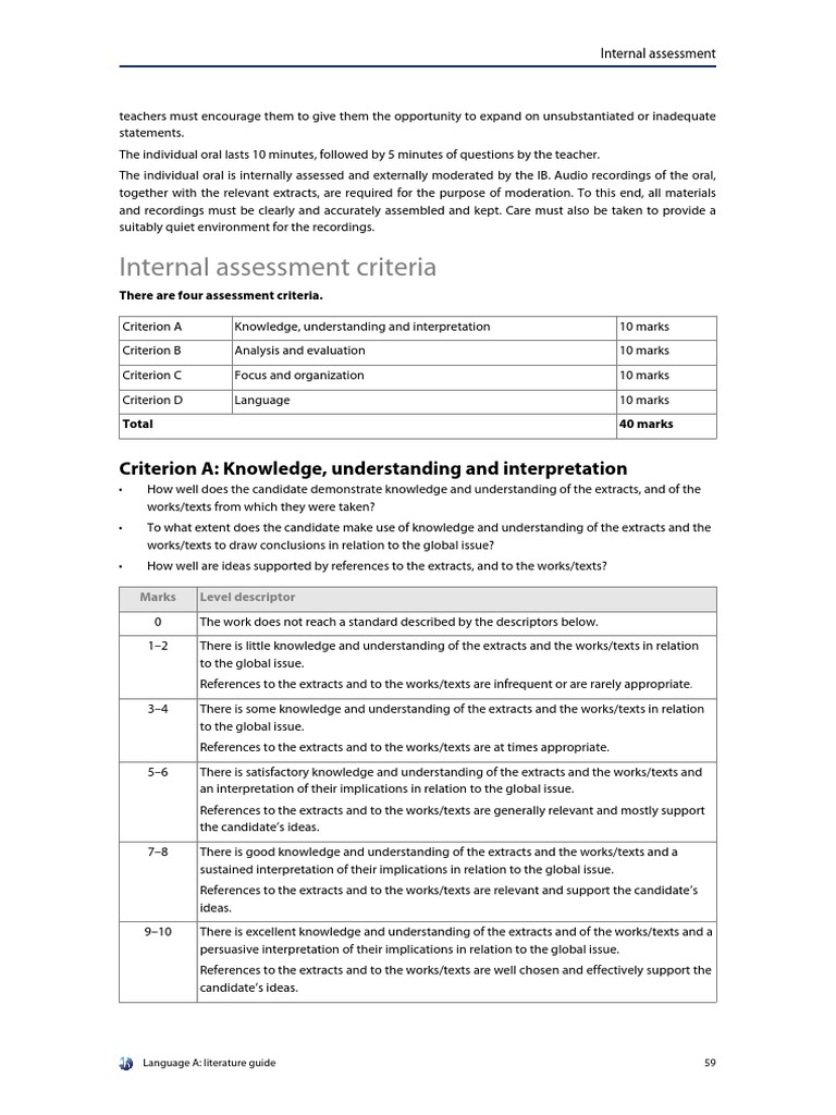 IB Individual Oral Assessment Criteria | PDF | Educational Assessment ...