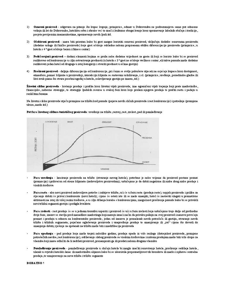 Osnovni Proizvod | PDF