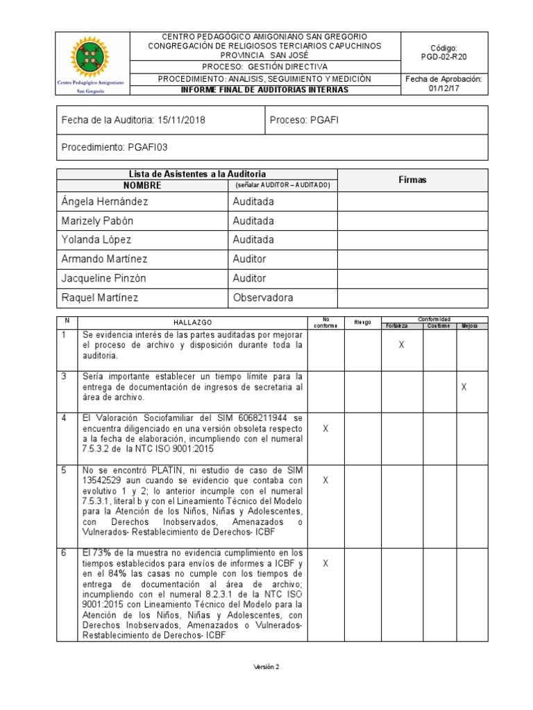 PGD-02-R20 Informe Final de Auditoria Interna | PDF | Auditoría | Business