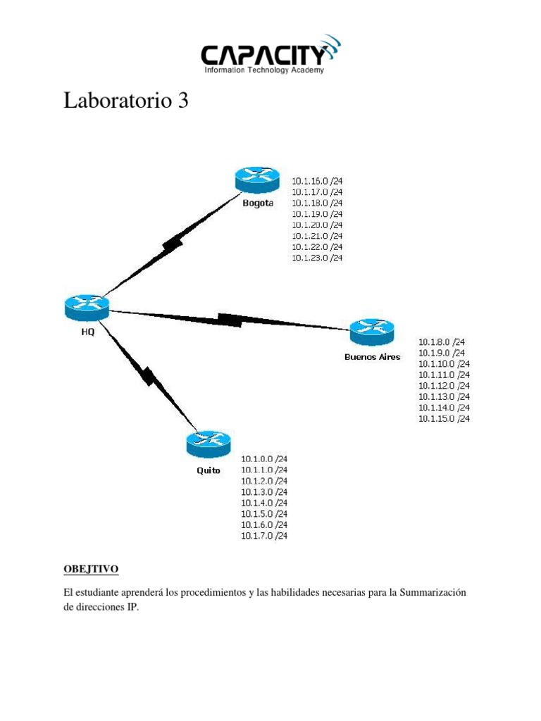 CCNA - Lab - Summarization 1 PDF | PDF