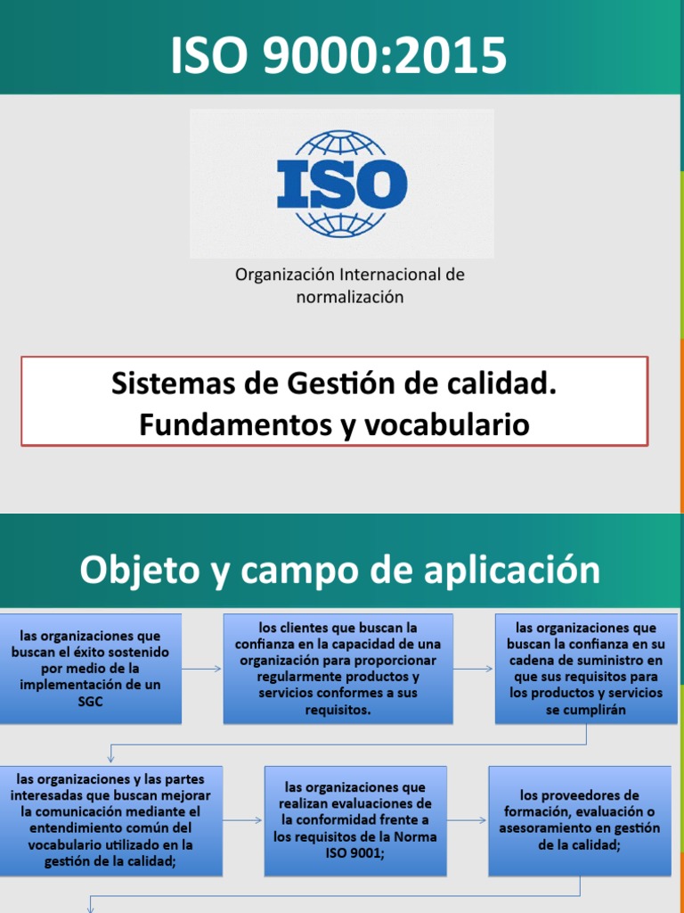 Terminos y Definiciones - Iso 9000 | PDF | Gestión de la calidad | Iso 9000
