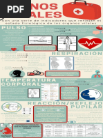 Infografia de Los 15 Correctos en La Administracion de Medicamentos ...