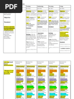 2nd Grade ELA Standards in Georgia | PDF | English Language | Rules