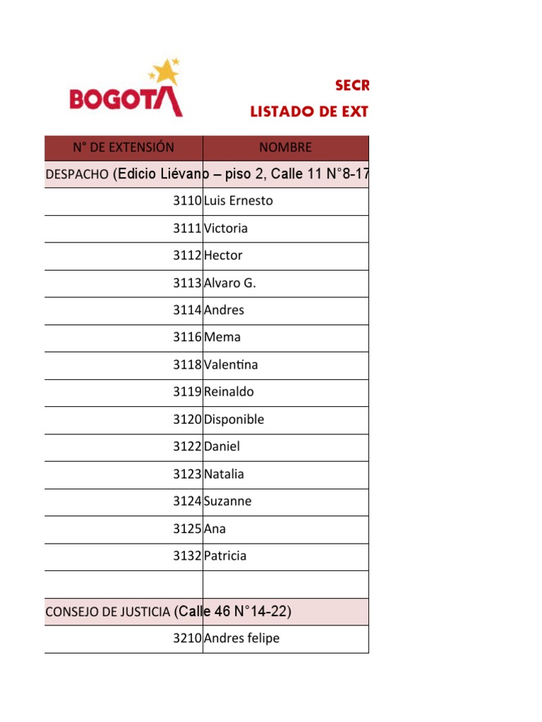 Lista Extensiones Telefonicas Nivel Central - Secretarias ...