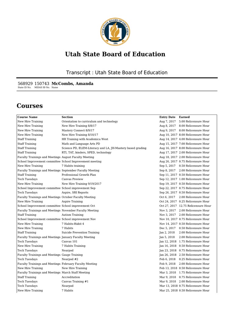 PD Transcript | PDF | Cognition | Behavior Modification