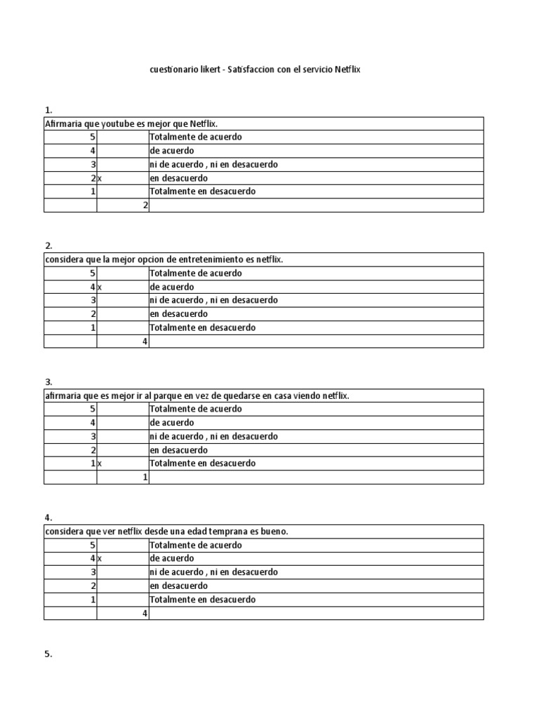 Eje 3 Encuesta | PDF | Netflix | Business