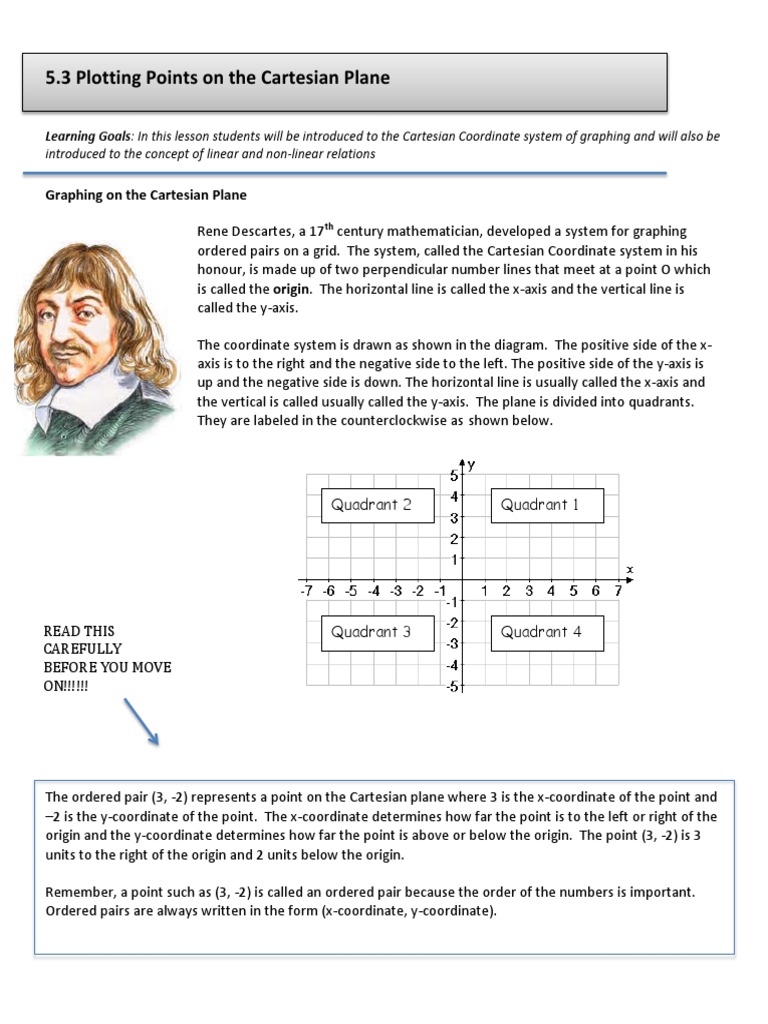MPM1D - Linear Pt1 01 WS - Extra Practice Plotting Points PDF | PDF ...