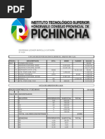 Tabla CG - BUQUE ECHO | PDF | Embarcación | Envío