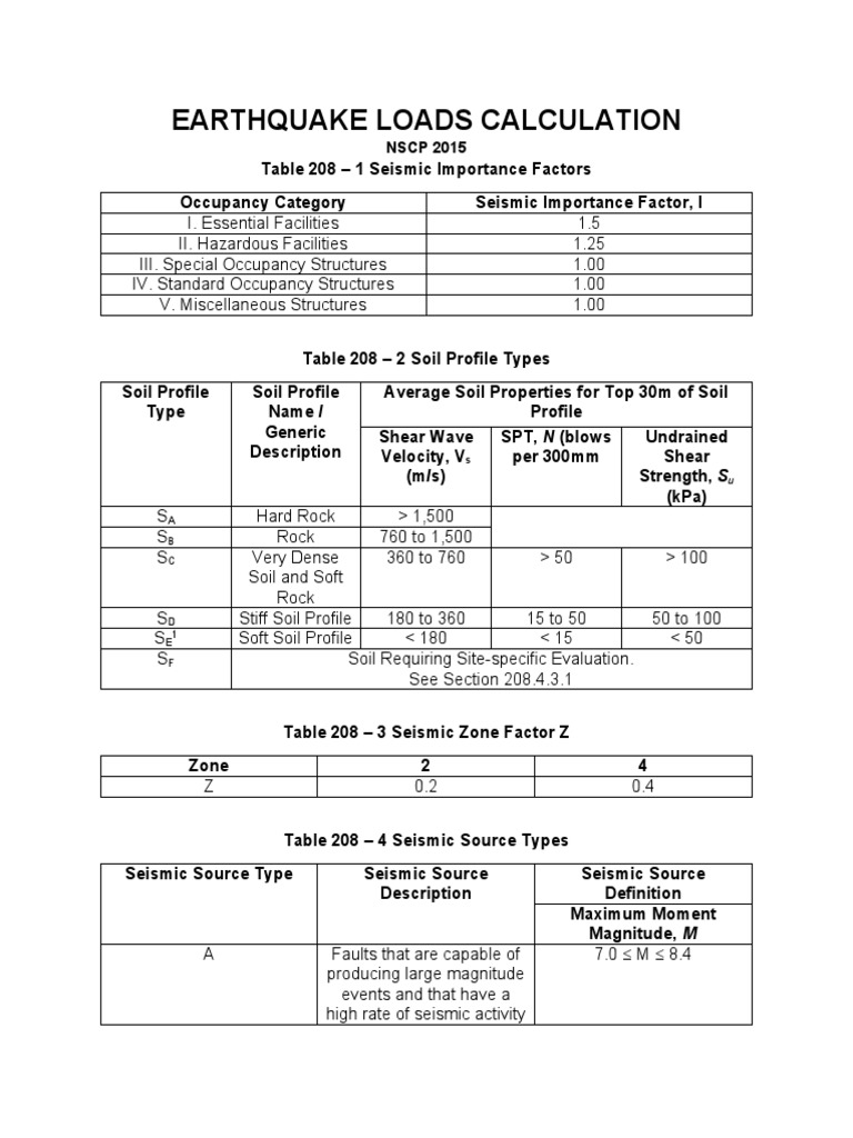 Earthquake Loads Calculation - NSCP 2015 | PDF | Moment Magnitude Scale ...