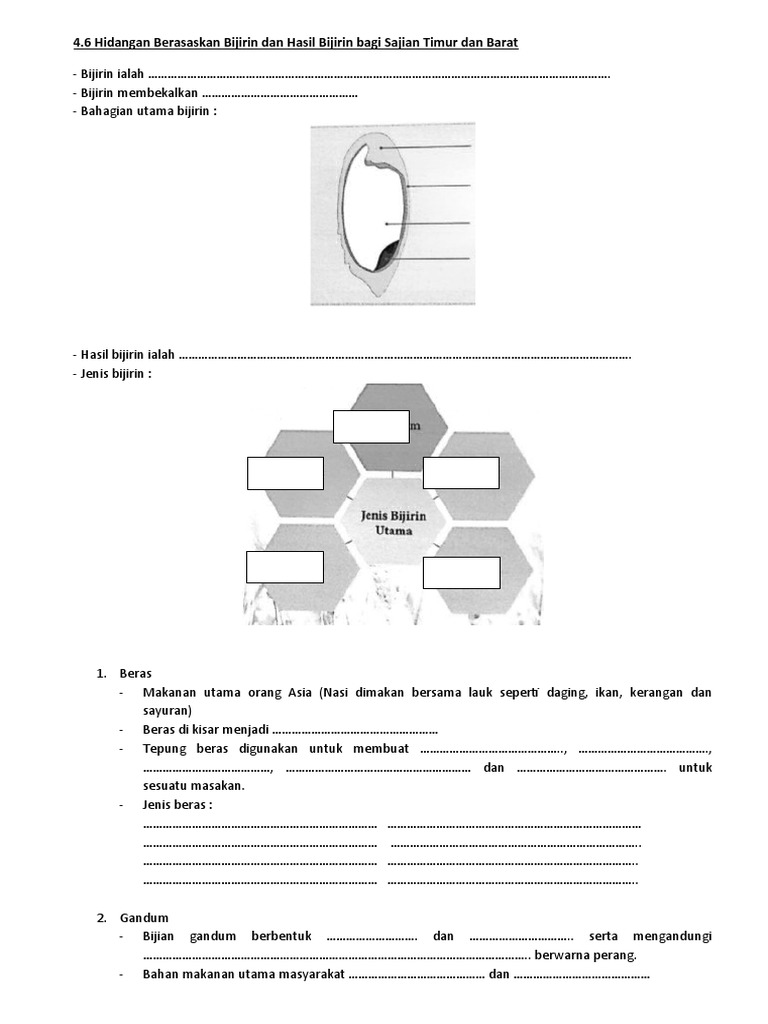 4.6 Bijirin Dan Hasil Bijirin | PDF