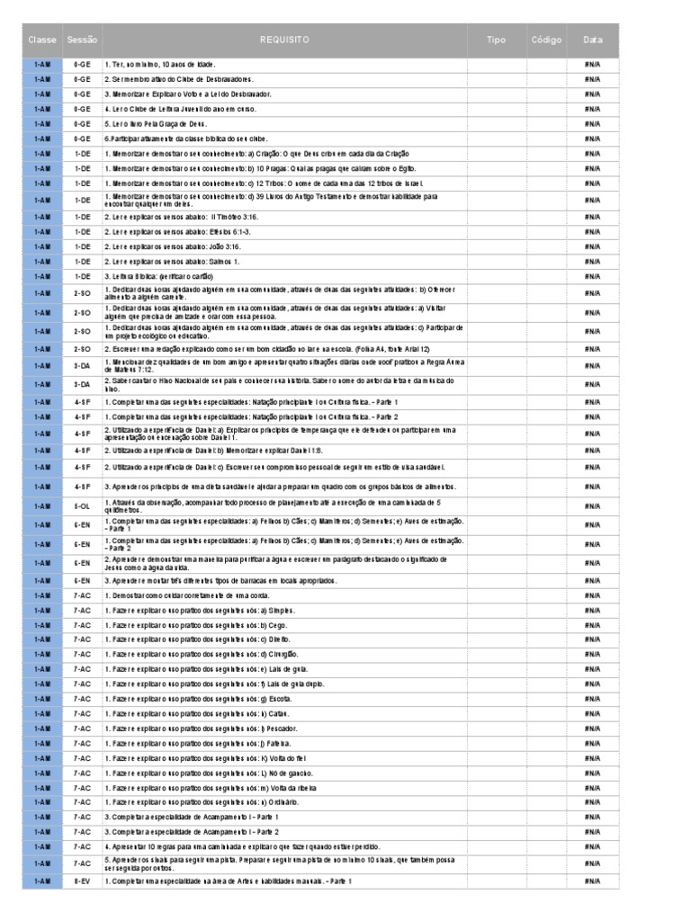 Planejamento Desbravadores Embranco | PDF | Livro de Daniel | Bíblia