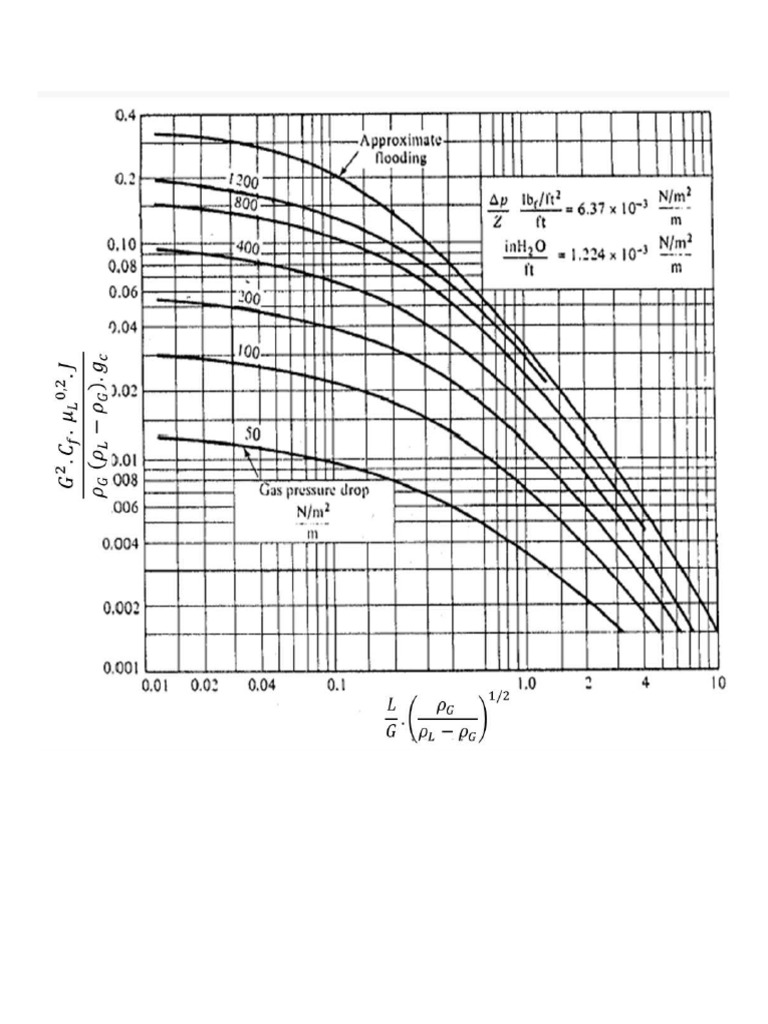 Grafica Eckert | PDF