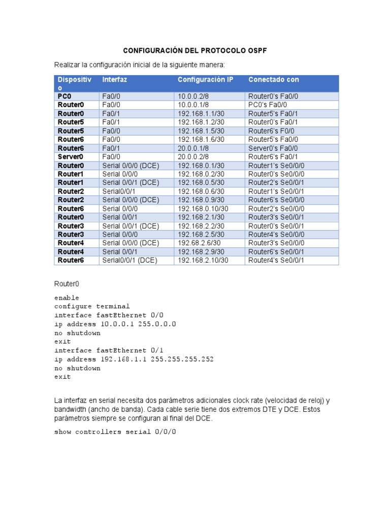 Ejercicio OSPF | PDF | Enrutador (Computación) | Protocolos de internet