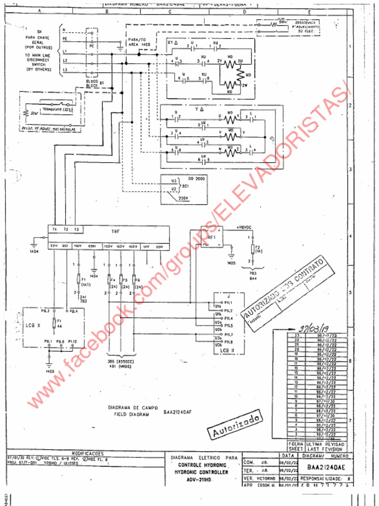 Otis ADV 211HD LCB II Diagramas PDF | PDF