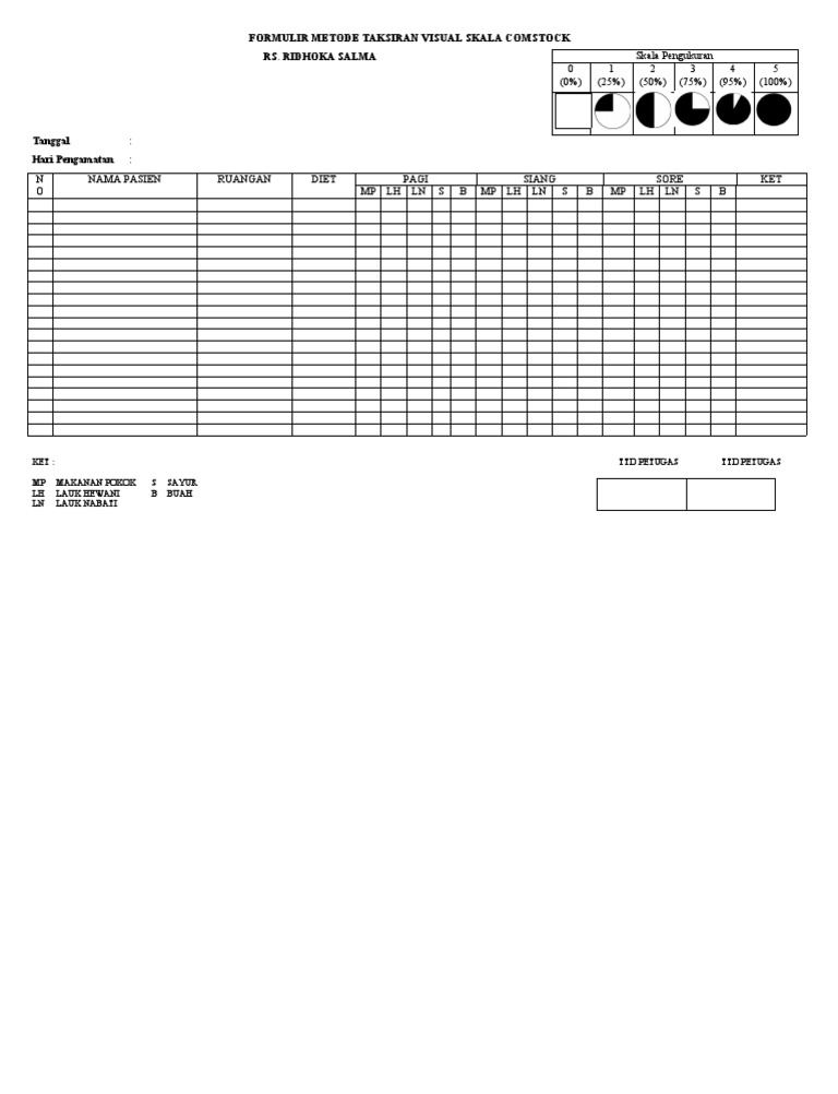 Formulir Metode Taksiran Visual Skala Comstock | PDF