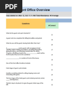 Housekeeping Room Attendant Worksheet | PDF