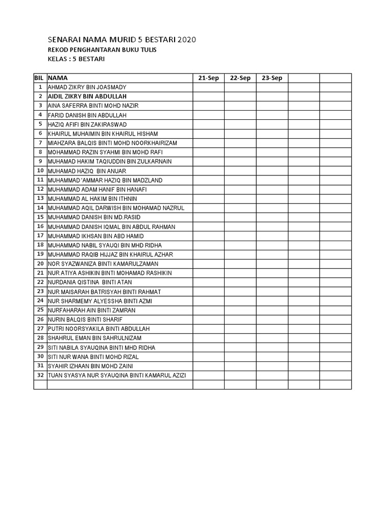 Senarai Nama Tahun 5 2020 | PDF