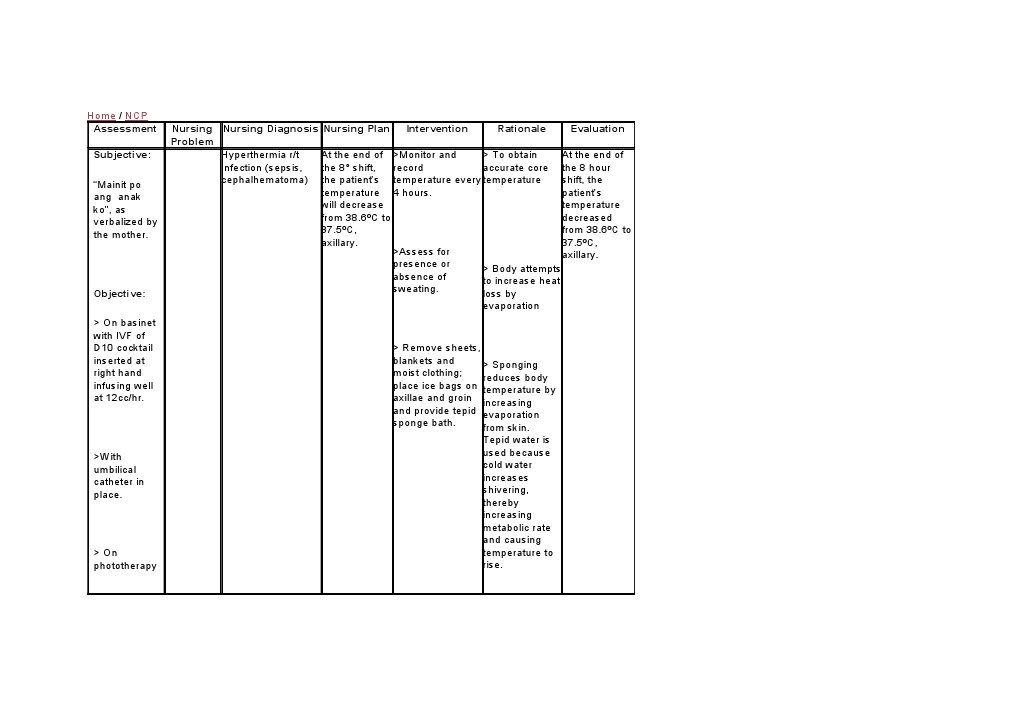 Neonatal Hyperthermia Management Plan | PDF | Hyperthermia | Medical ...