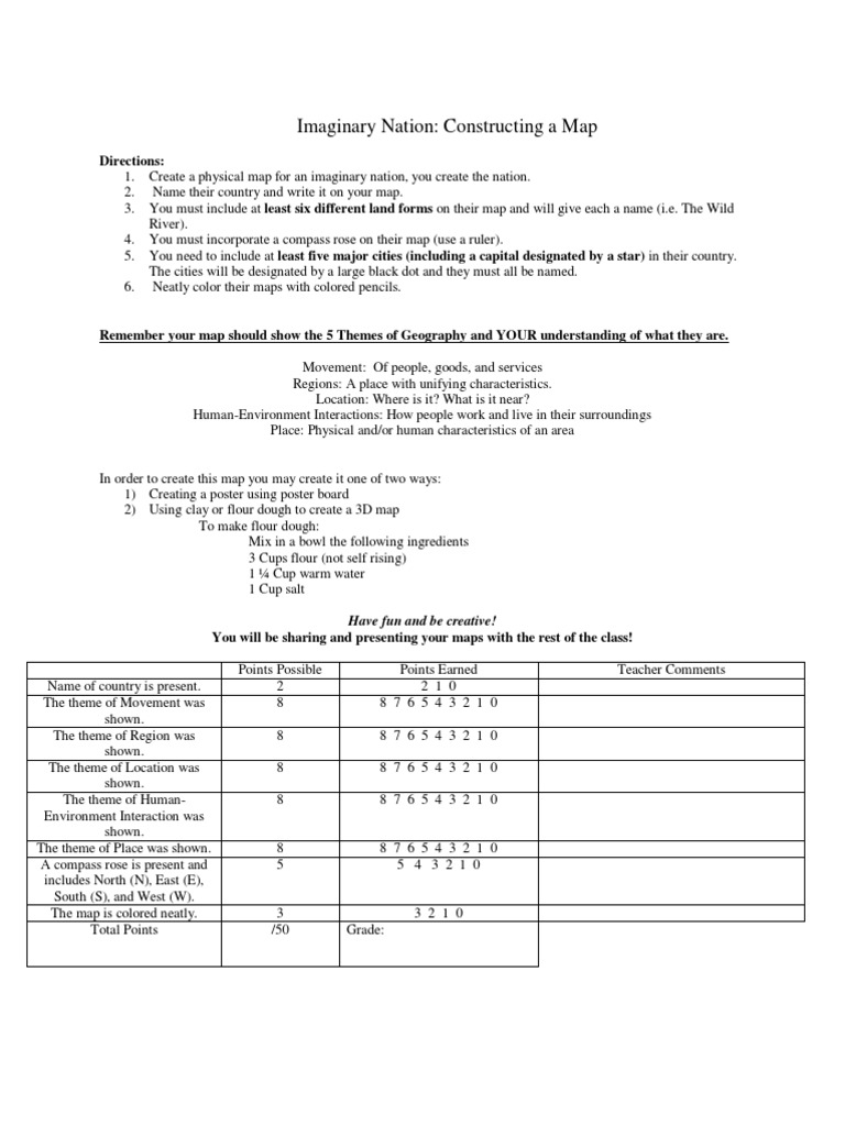 Imaginary Nation Map Project Guide | PDF | Map