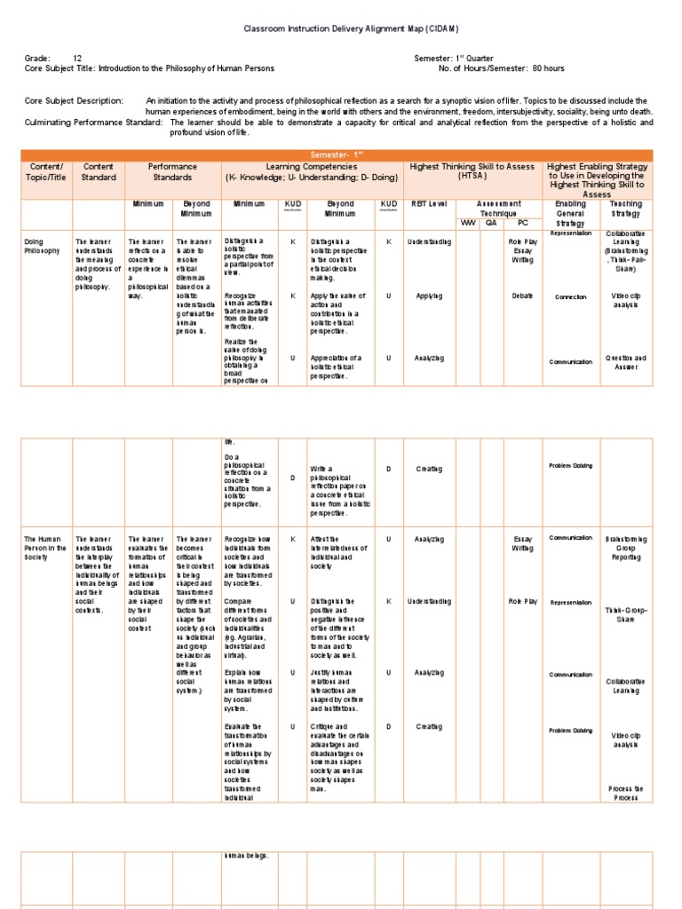 Classroom Instruction Delivery Alignment Map (CIDAM) : Semester-1 | PDF ...