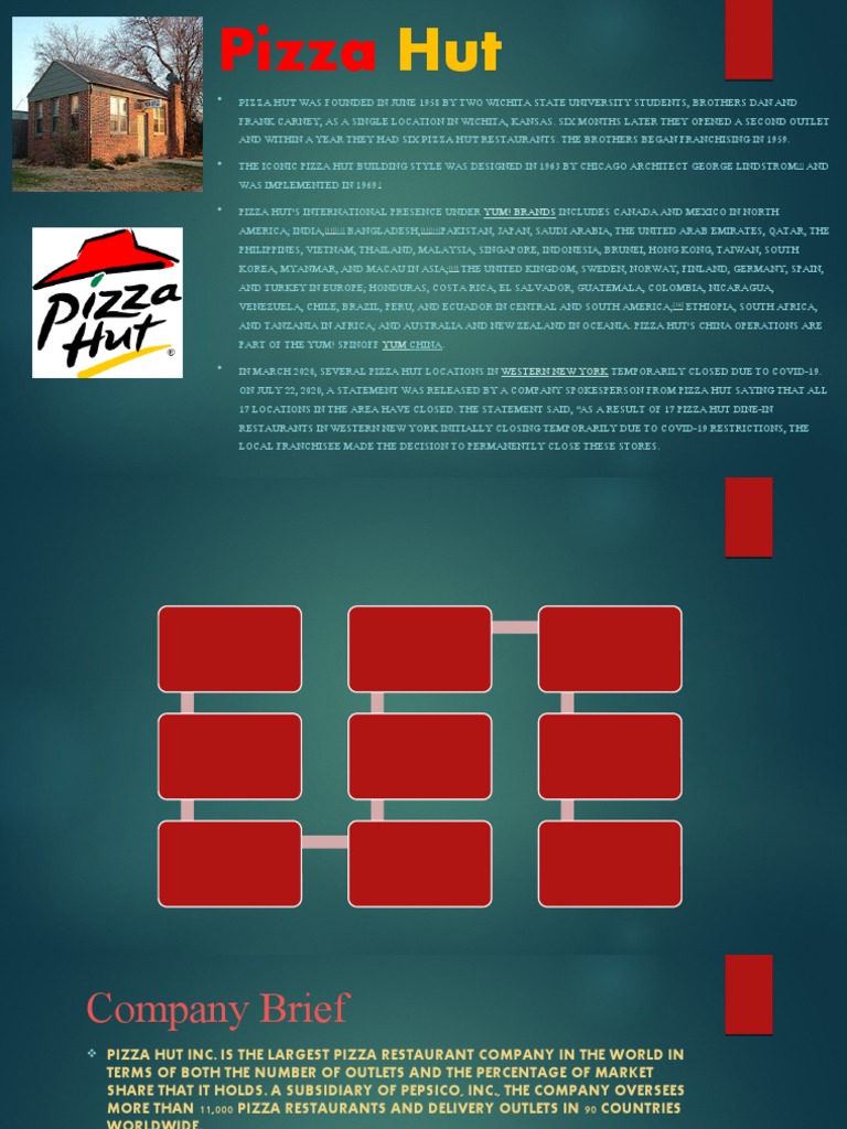 Pizza: Pizza Hut Was Founded in June 1958 by Two Wichita State ...