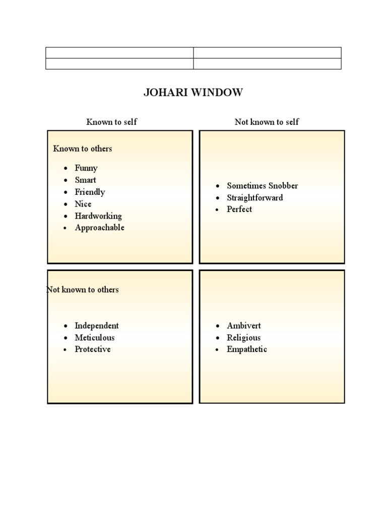 Johari Window: Known To Self Not Known To Self Known To Others | PDF