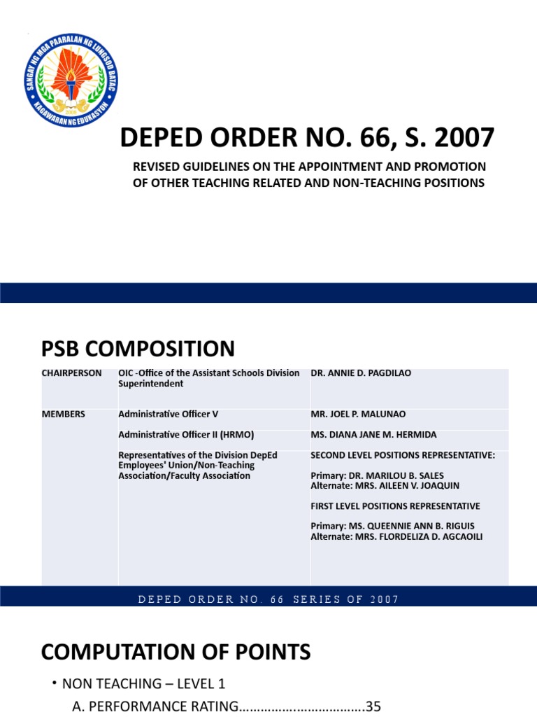 Deped Order No. 66, S. 2007 | PDF | Academic Degree | Doctorate
