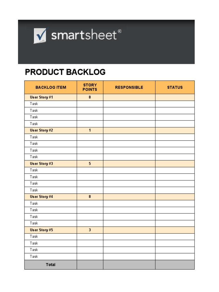 Agile Product Backlog and Sprint Review | PDF