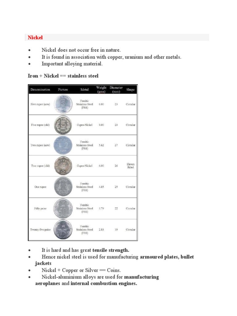 Nickel: Iron + Nickel Stainless Steel | Download Free PDF | Uranium ...