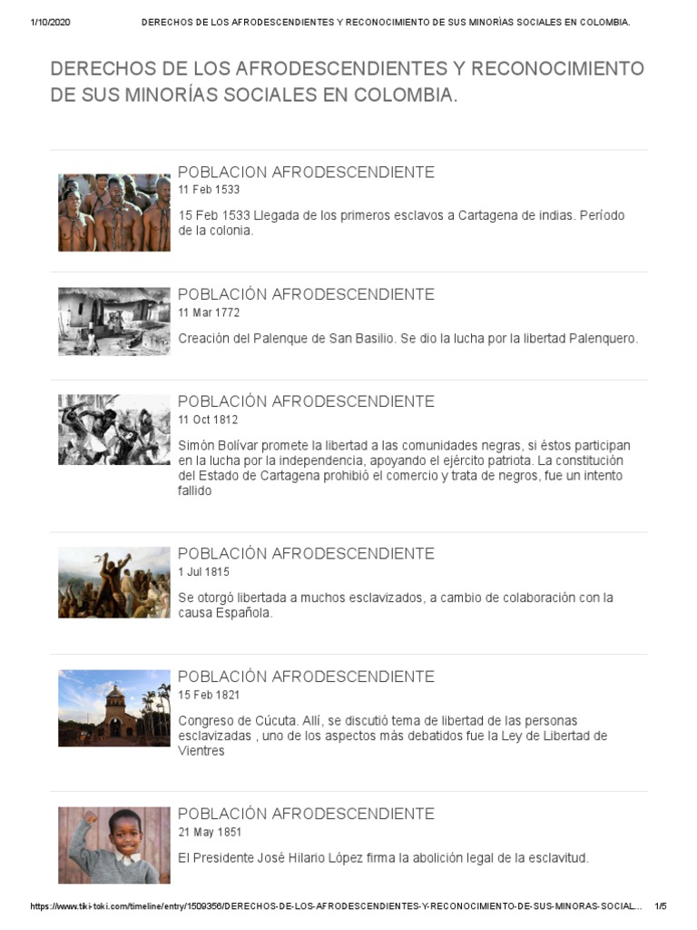 Línea del Tiempo de Afrocolombianidad | PDF | Esclavitud | Gobierno
