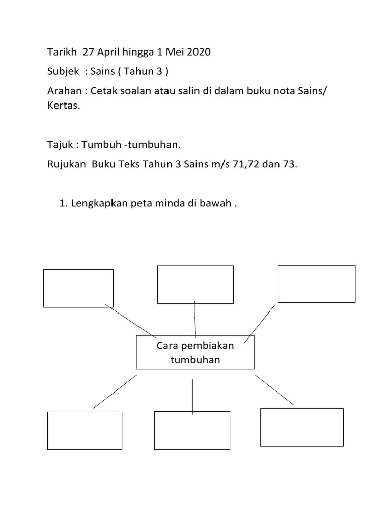 Sains Tahun 3 1 Pdf Pdf