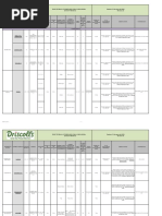 Ficha Técnica de ACRAMITE® 50 WS | PDF